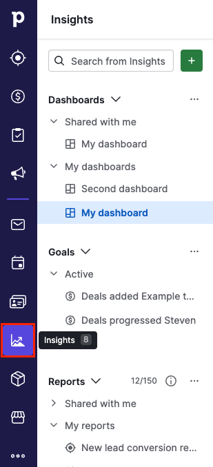 Insights feature - Knowledge Base | Pipedrive